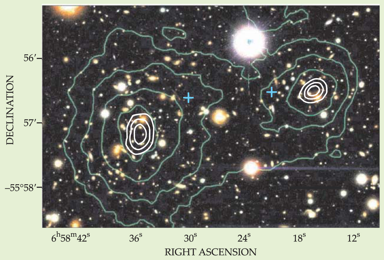 Collision between galaxy clusters unveils striking evidence of dark ...