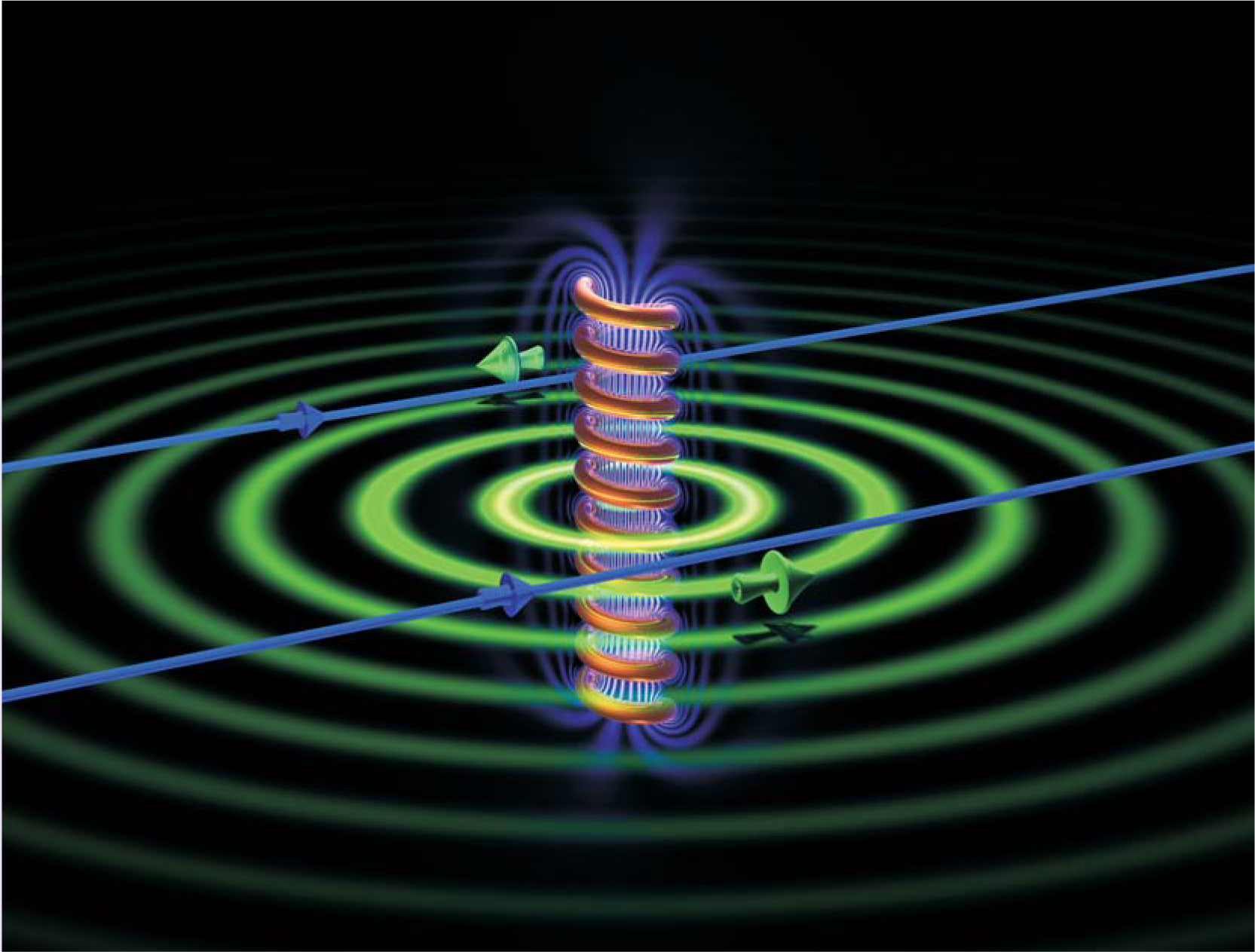 The Aharonov–Bohm effects: Variations on a subtle theme | Physics Today | AIP Publishing