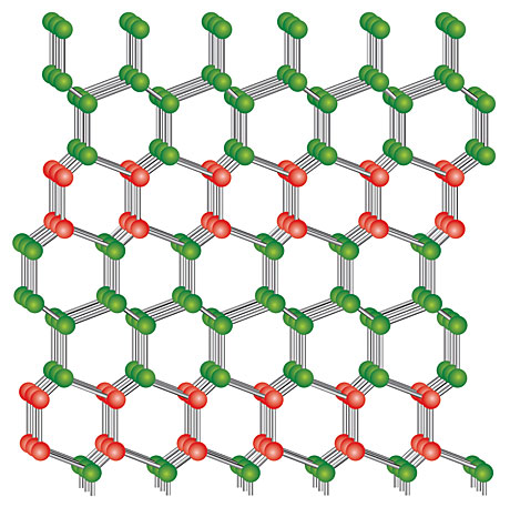 The many facets of “cubic ice.” | Physics Today | AIP Publishing