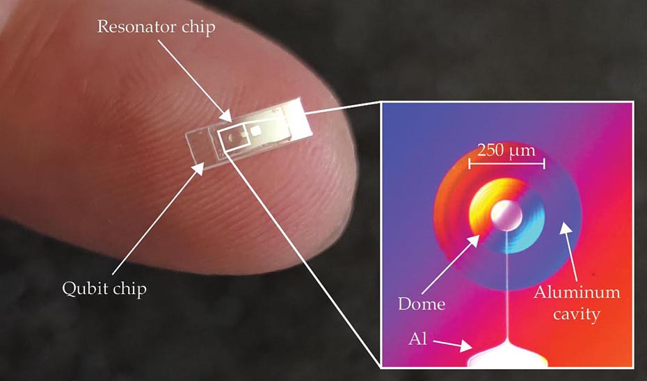 Macroscopic mechanical oscillator is herded into a Schrödinger cat ...