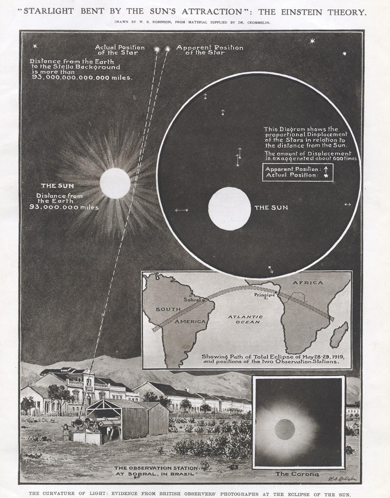 The reality of cosmology | Physics Today | AIP Publishing