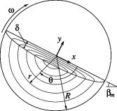 Radial mixing of granular materials in a rotating cylinder ...