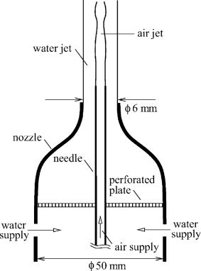 Transition from bubbling to jetting in a coaxial air–water jet ...