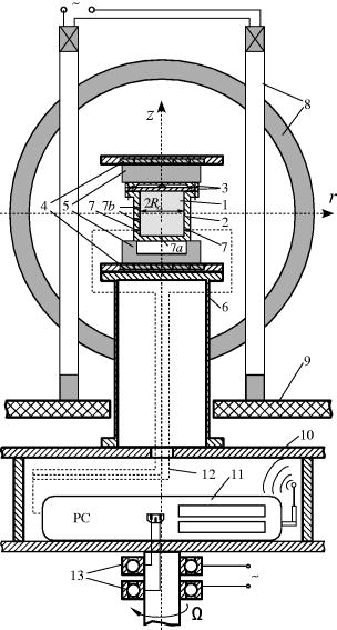 Instability of rotating magnetic field driven flow in a counter ...