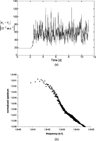 Reformulating and quantifying the generalized added mass in filtered ...