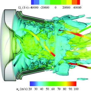 Unsteady flow evolution in swirl injectors with radial entry. II ...