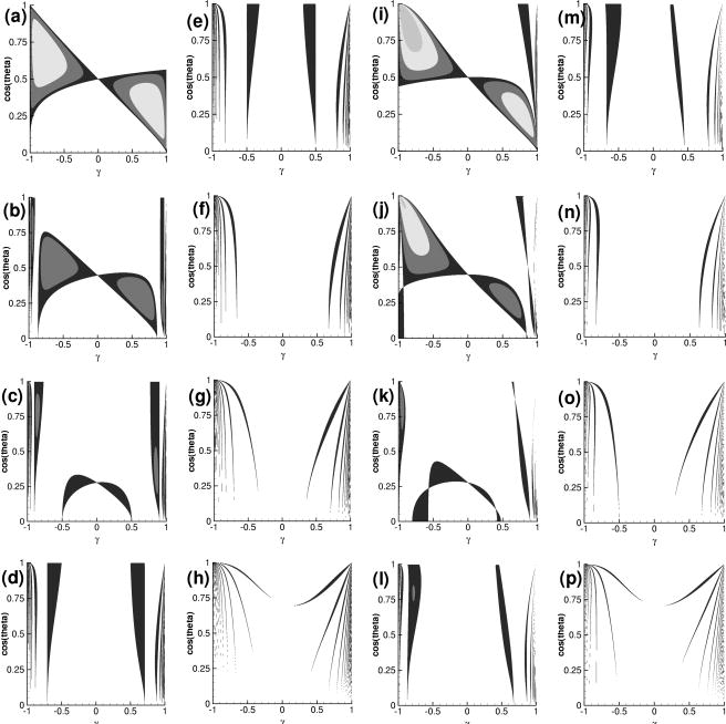 Elliptic instability in the Lagrangian-averaged Euler–Boussinesq-α ...