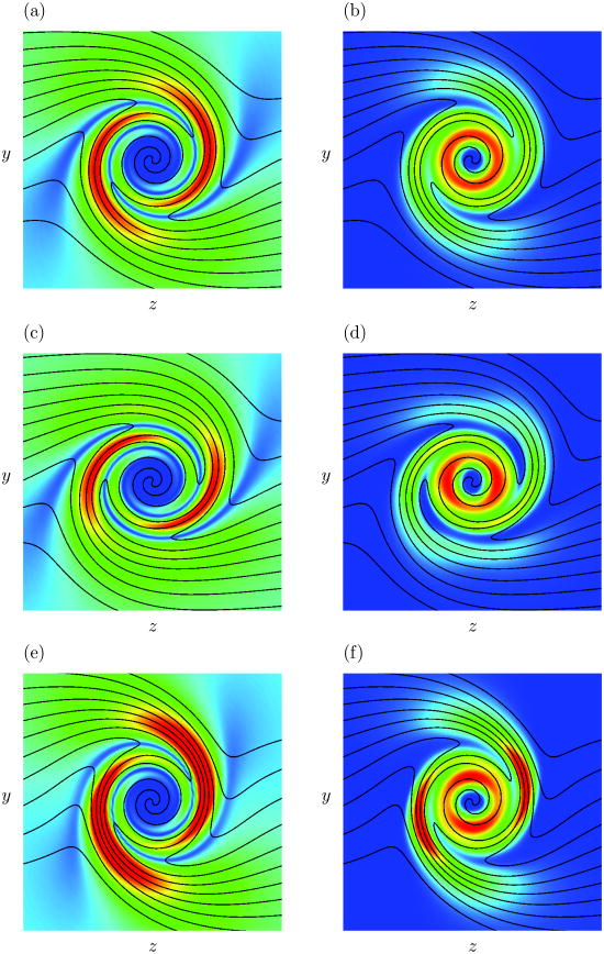 Energy dissipation in spiral vortex layers wrapped around a straight ...