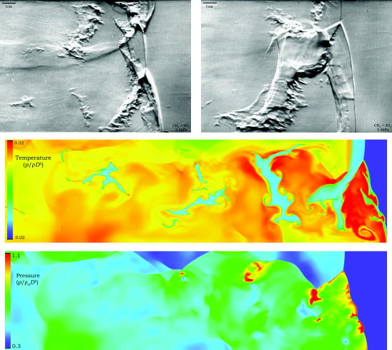Structure of unstable gaseous detonation waves | Physics of Fluids ...
