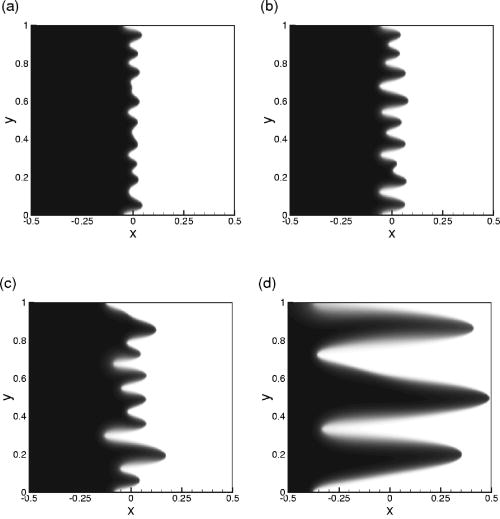 Numerical simulation of immiscible two-phase flow in porous media | Physics of Fluids | AIP ...