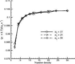 Dissipative particle dynamics simulation of a colloidal micropump ...