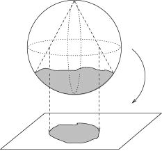 Point vortex motion on the surface of a sphere with impenetrable ...