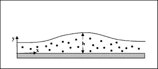 Marangoni flows during drying of colloidal films | Physics of Fluids ...
