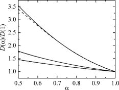 Mass and heat fluxes for a binary granular mixture at low density | Physics of Fluids | AIP ...