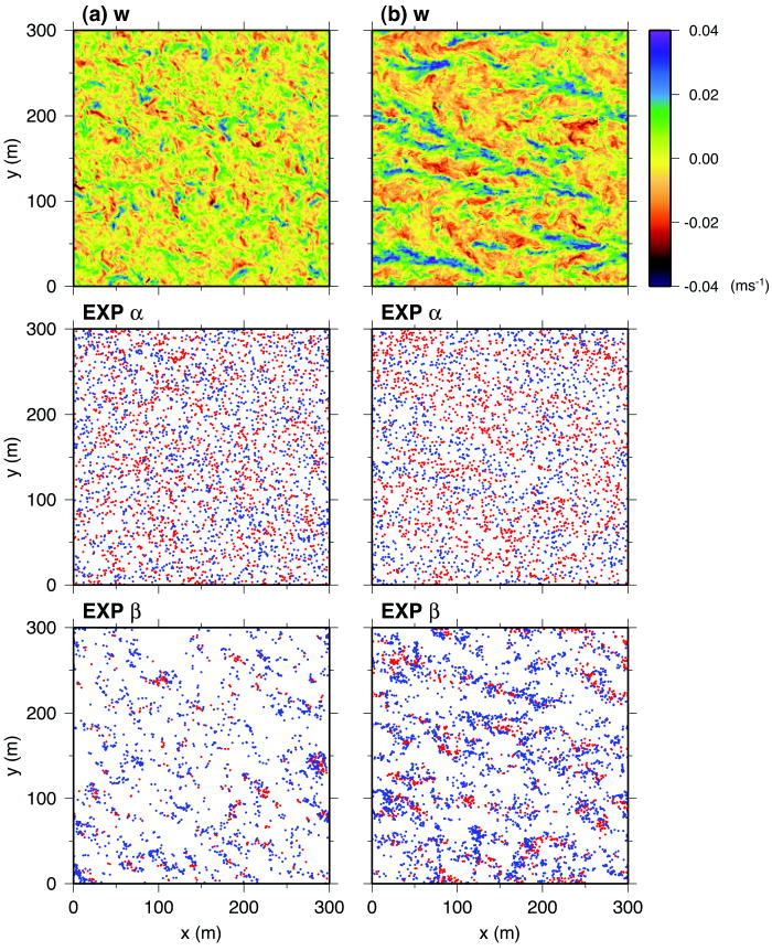 Large eddy simulation of particle settling in the ocean mixed layer ...