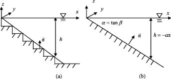 A complementary mild-slope equation derived using higher-order depth ...