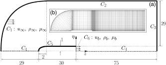 A note on the stabilization of bluff-body wakes by low density base ...