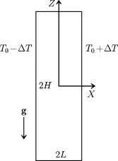 On thermal diffusion and convection in multicomponent mixtures with ...