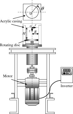 Vortex shedding in confined swirling flow of polymer solutions ...