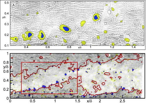 Hairpin vortex organization in wall turbulencea) | Physics of Fluids ...