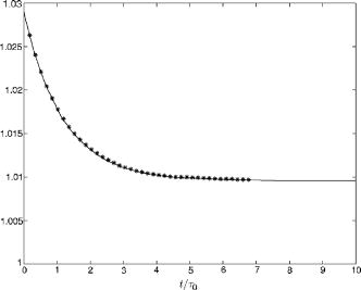 Low-variance deviational simulation Monte Carlo | Physics of Fluids | AIP Publishing