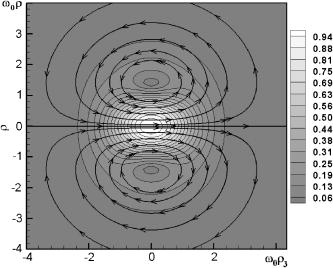 Synthesis of homogeneous anisotropic divergence-free turbulent fields with prescribed second ...