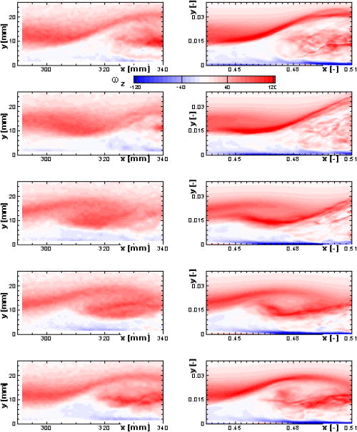 Spatial resolution enhancement/smoothing of stereo–particle-image ...