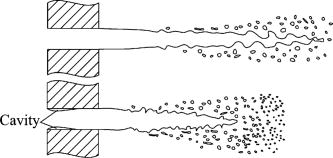 Cavitation in an orifice flow | Physics of Fluids | AIP Publishing