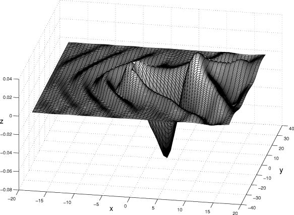 Three-dimensional capillary-gravity waves generated by a moving ...