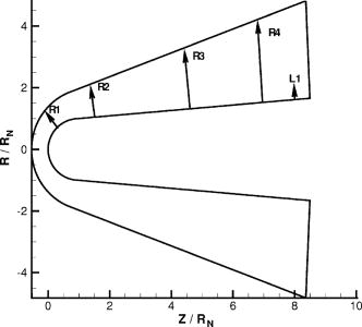 Modeling of associative ionization reactions in hypersonic rarefied ...