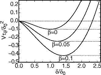 Azimuthal asymmetries of the large-scale circulation in turbulent Rayleigh–Bénard convection ...