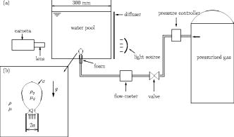 Axisymmetric bubble collapse in a quiescent liquid pool. II ...