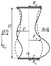 A simple model to describe the lateral oscillations of axisymmetric ...
