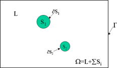 Inclusion of heat transfer computations for particle laden flows ...