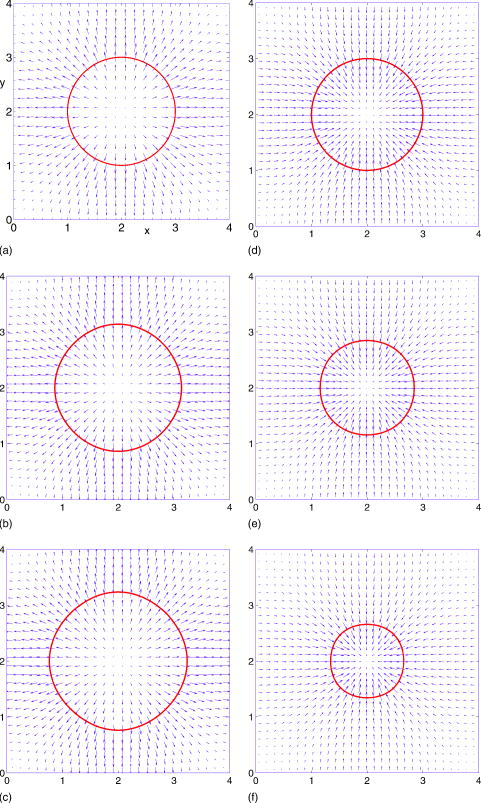 Cylindrical bubble dynamics: Exact and direct numerical simulation ...
