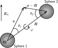 Nonlinear interactions in electrophoresis of ideally polarizable ...