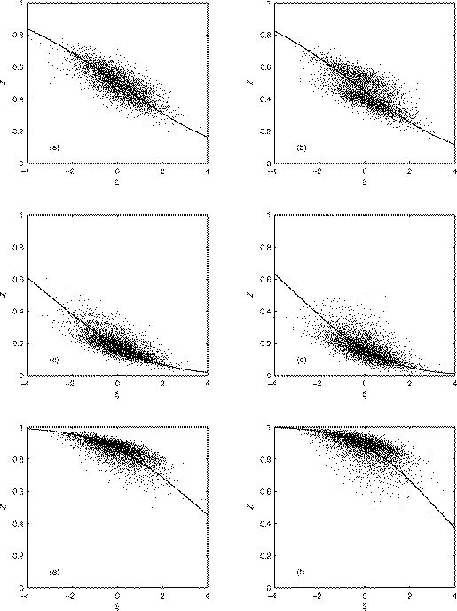 Hybrid binomial Langevin-multiple mapping conditioning modeling of a reacting mixing layer ...