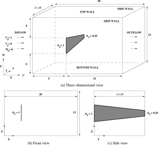 Cellular vortex shedding in the wake of a tapered plate at low Reynolds ...