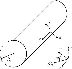 Absolute stability mechanism of a swept cylinder laminar boundary layer ...