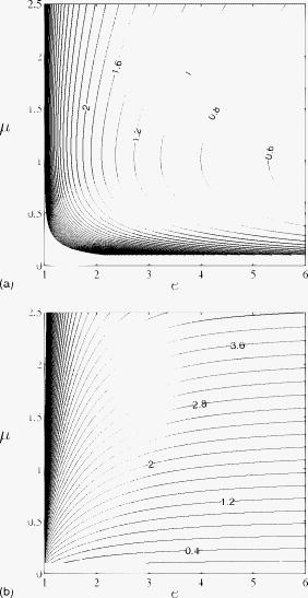 Elliptical instability of a rapidly rotating, strongly stratified fluid ...