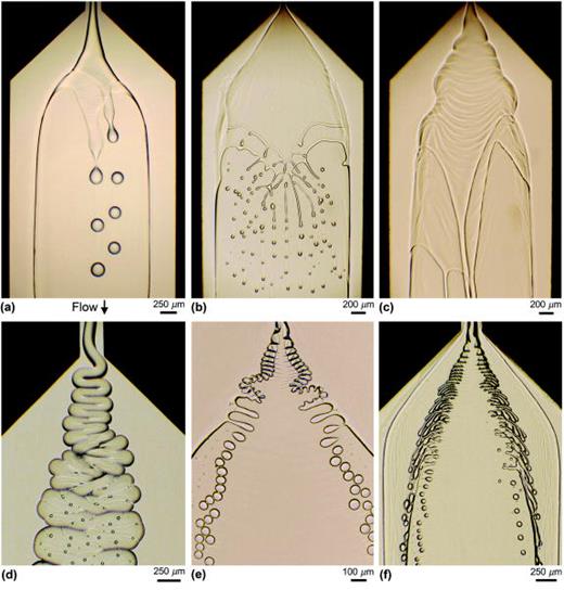 Wetting and lubricating film instabilities in microchannels | Physics ...