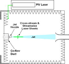 Control of a high Reynolds number Mach 0.9 heated jet using plasma ...