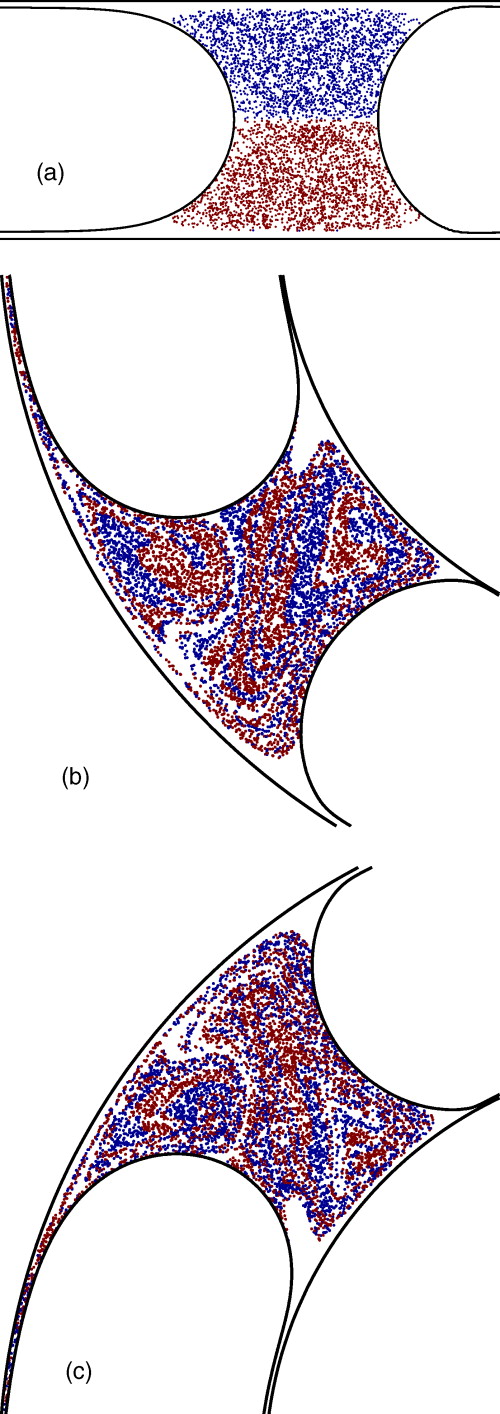 Axial dispersion in segmented gas-liquid flow: Effects of alternating ...
