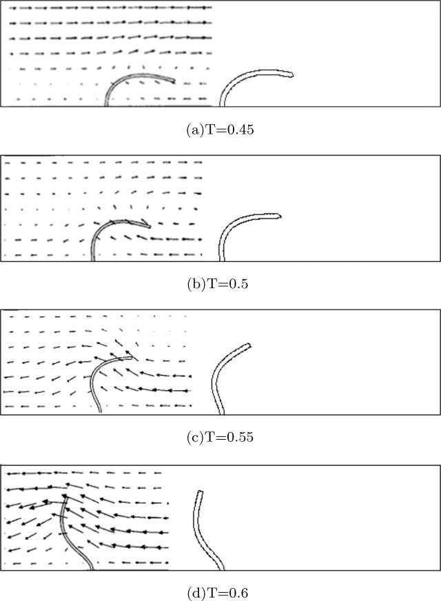 The role of elastic flap deformation on fluid mixing in a microchannel ...
