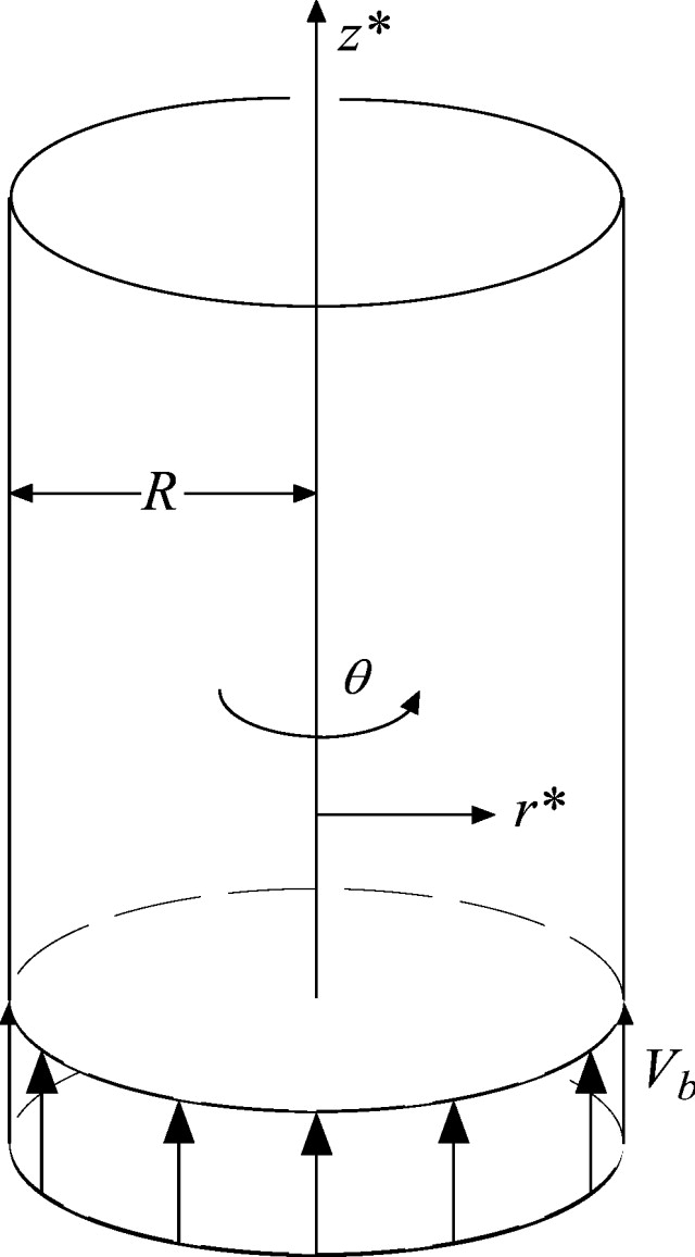 Acoustic streaming in simplified liquid rocket engines with transverse ...