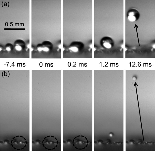 Self-propelled jumping drops on superhydrophobic surfaces | Physics of ...