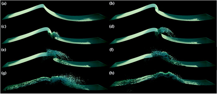 A numerical simulation of a plunging breaking wave | Physics of Fluids | AIP Publishing