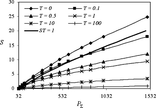 Electrokinetic instability: The sharp interface limit | Physics of ...