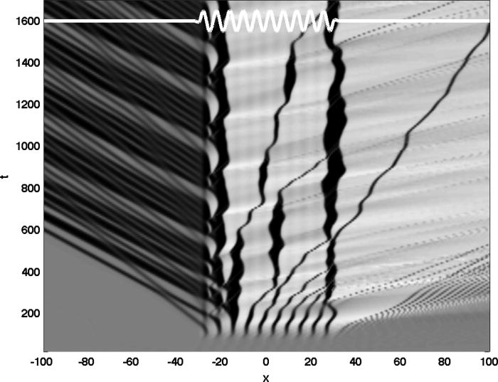 Resonant generation of internal waves by short length scale topography ...