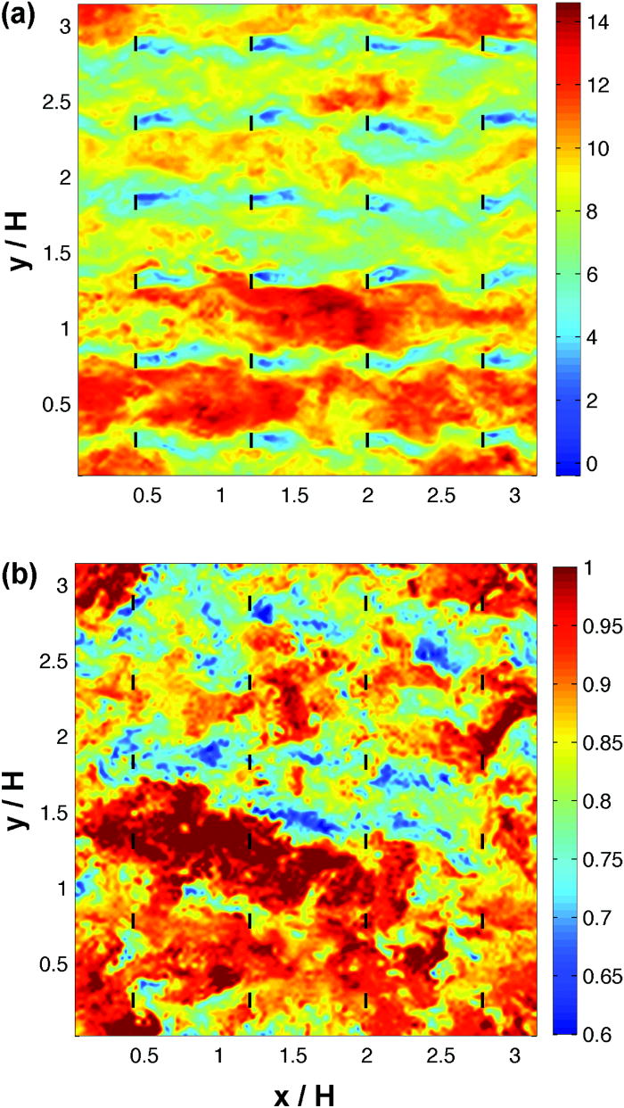 Large eddy simulation study of scalar transport in fully developed wind-turbine array boundary ...